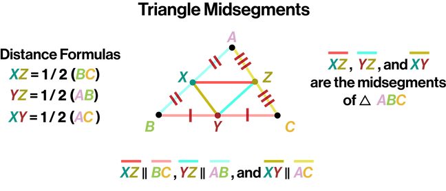 Geometry | StepByStem
